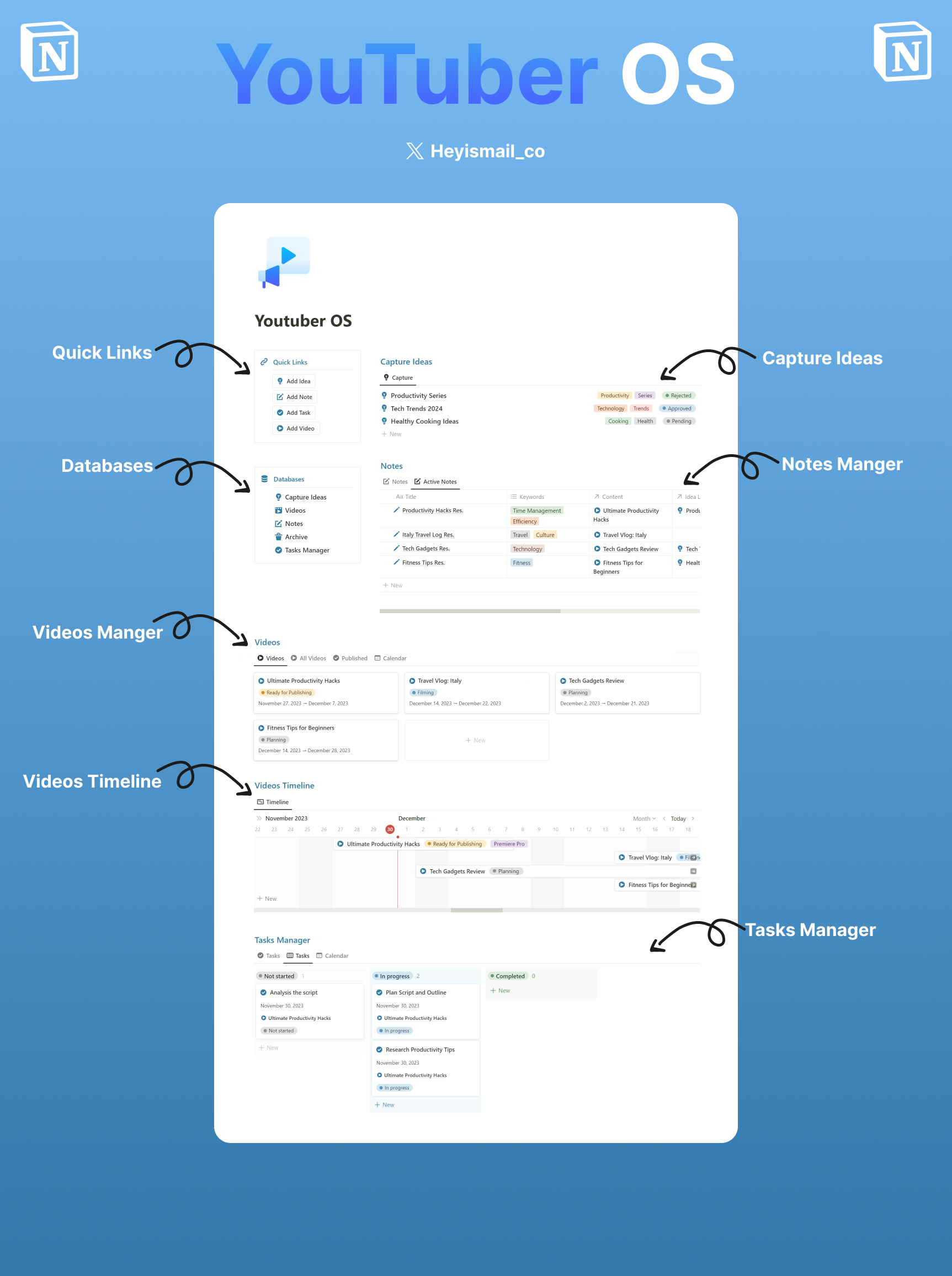 Content Creator's OS