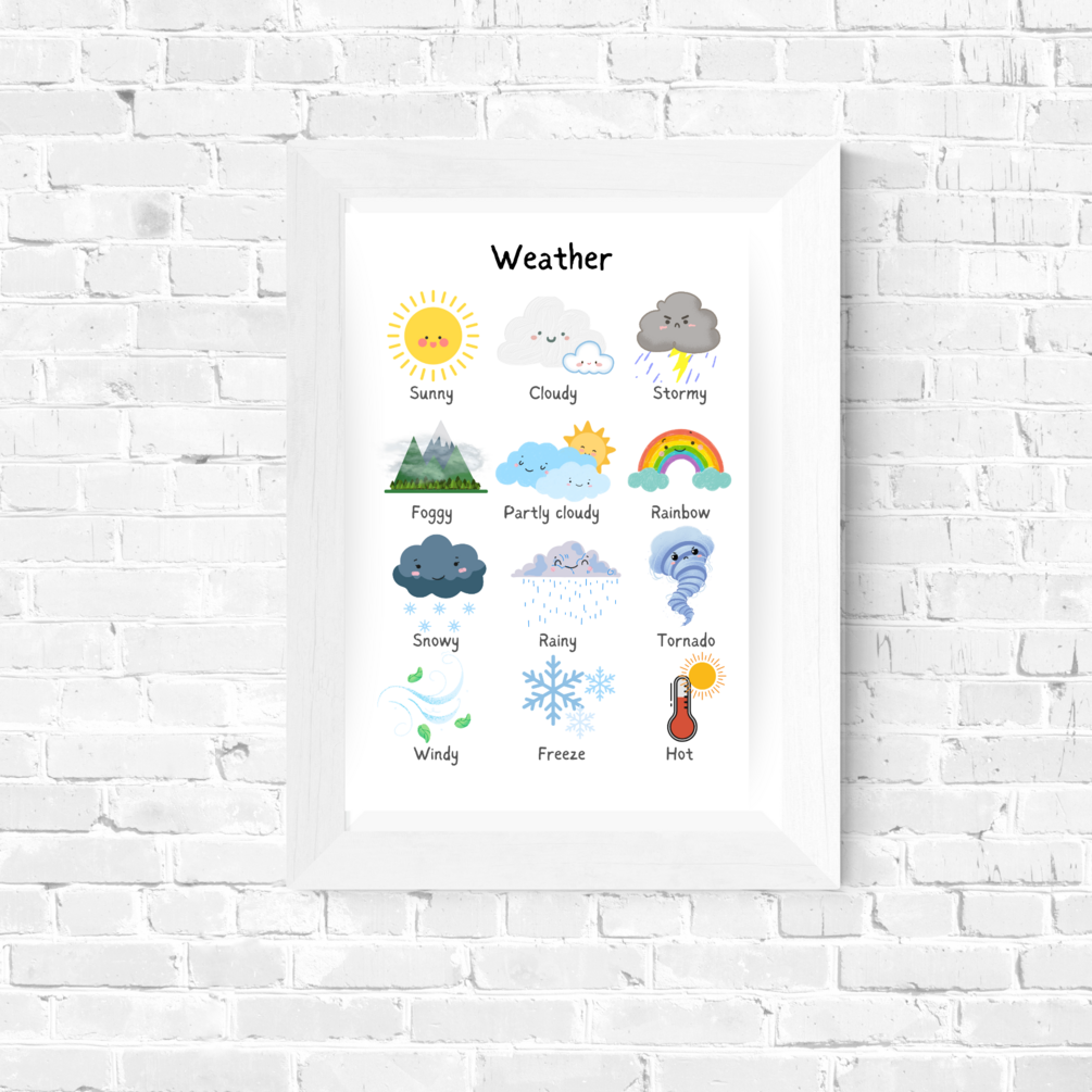 Montessori Weather Learning Poster: Educational Playroom Wall Art, Kids ...