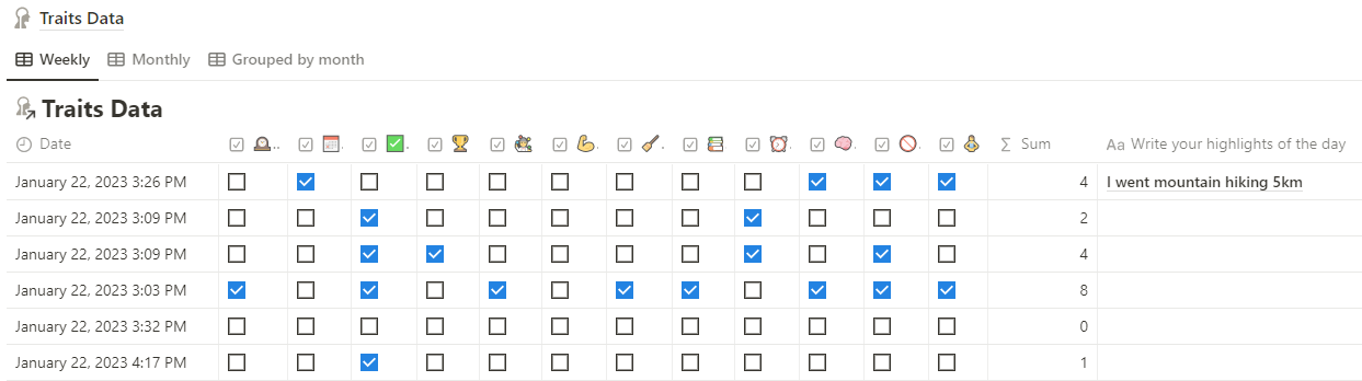 Psychometric Trait Tracker Notion Template