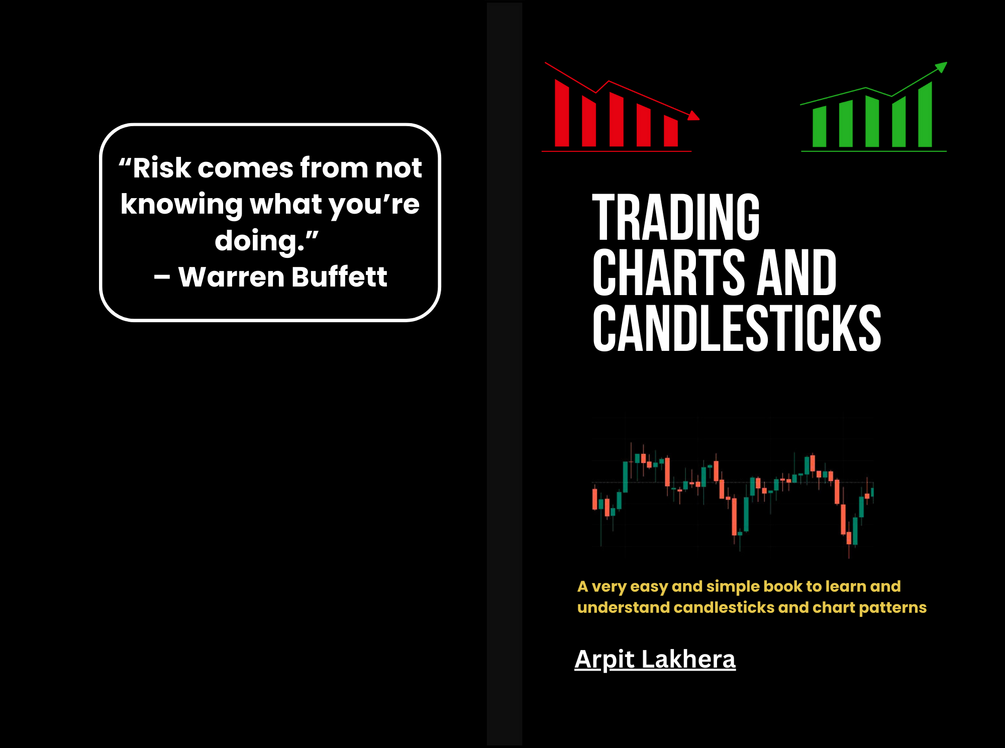 Trading Charts And Candlesticks Patterns