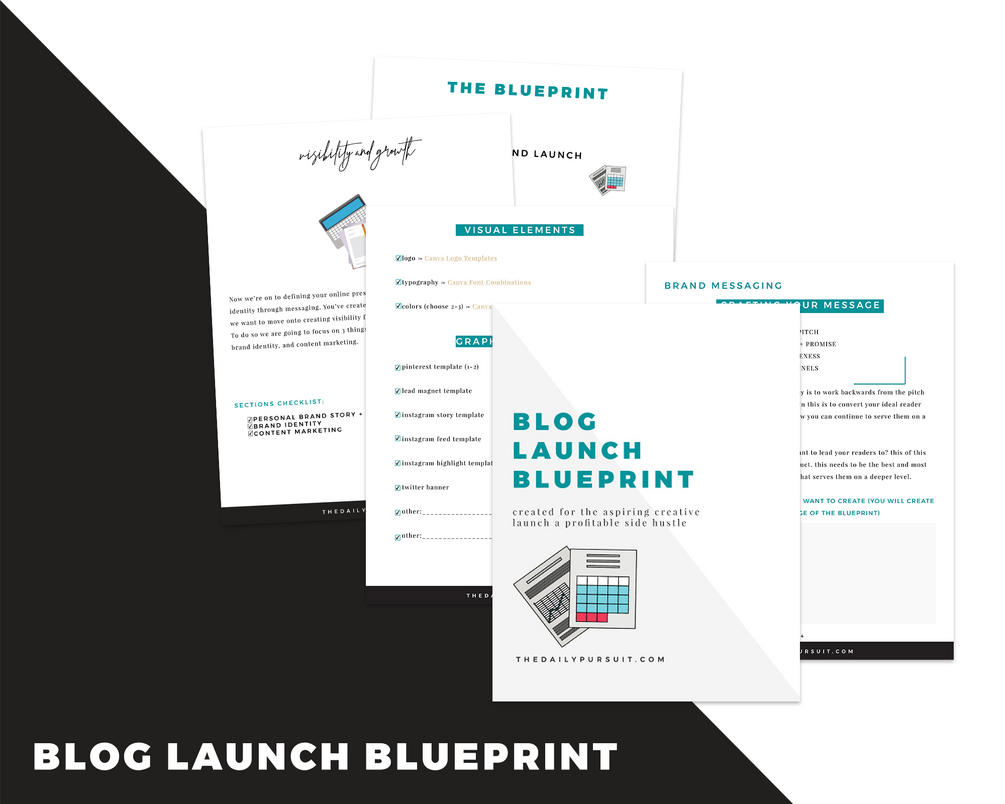 Blog Launch Blueprint