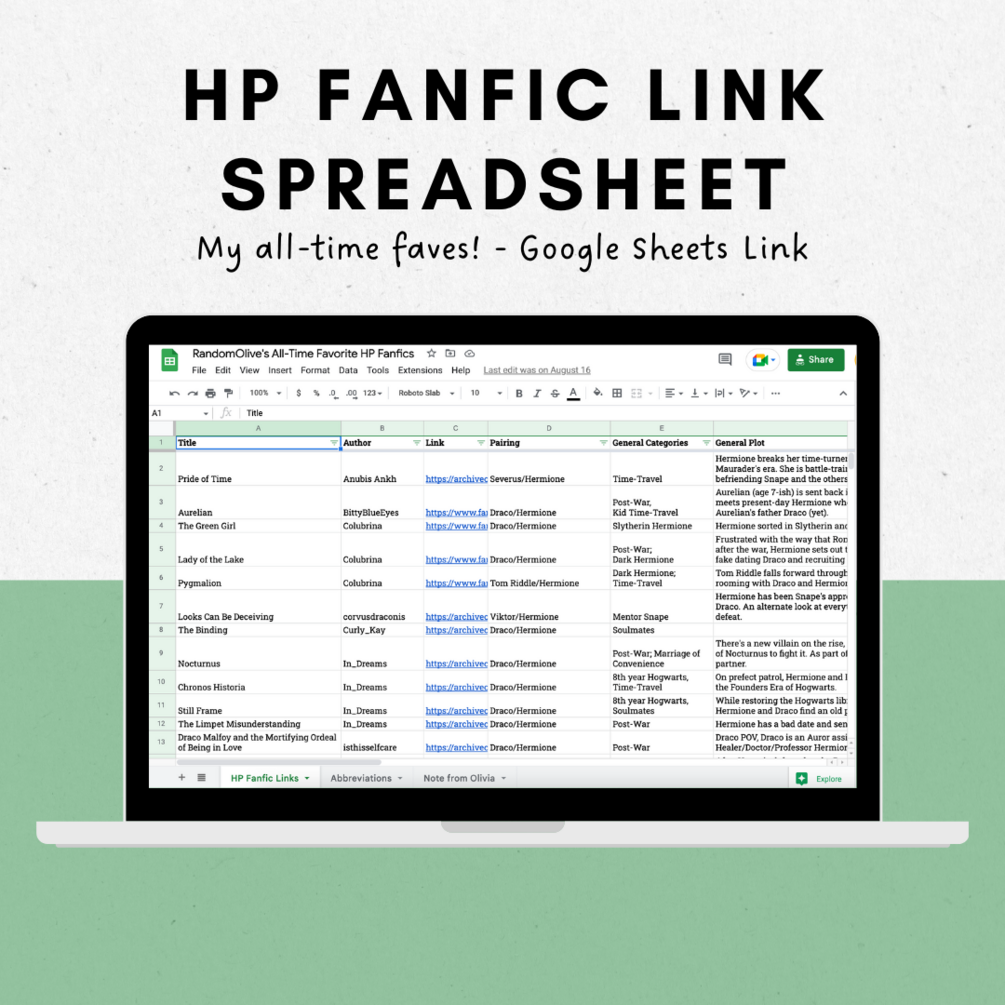 All-Time Favorite Harry Potter Fanfic - Google Sheets List and Links
