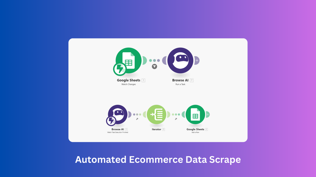 AI Powered Ecommerce Product Scraper for Market Researc