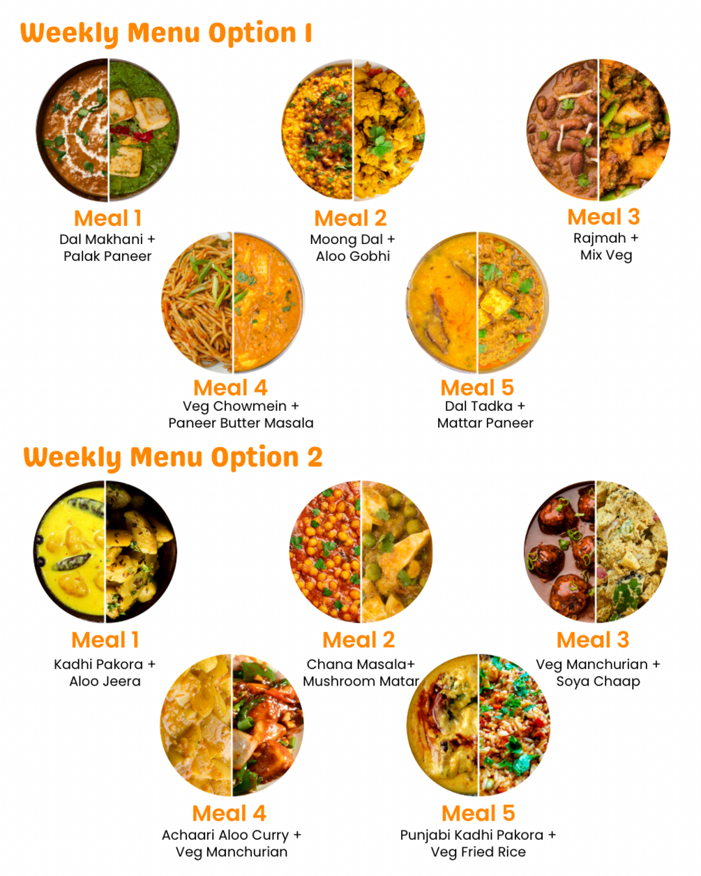 Weekly Veg Deluxe | Bombay Bistro