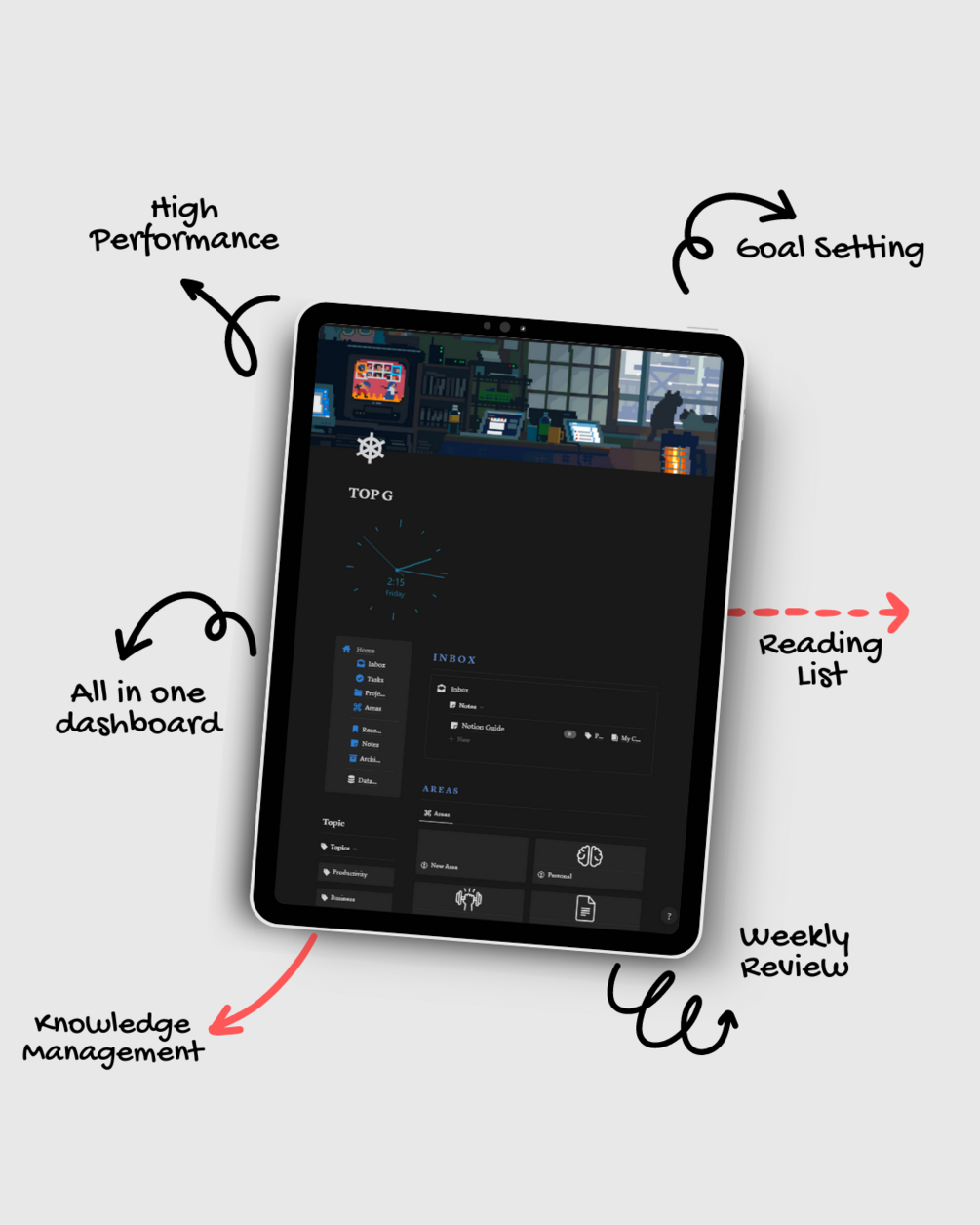 Top G Transformation Board