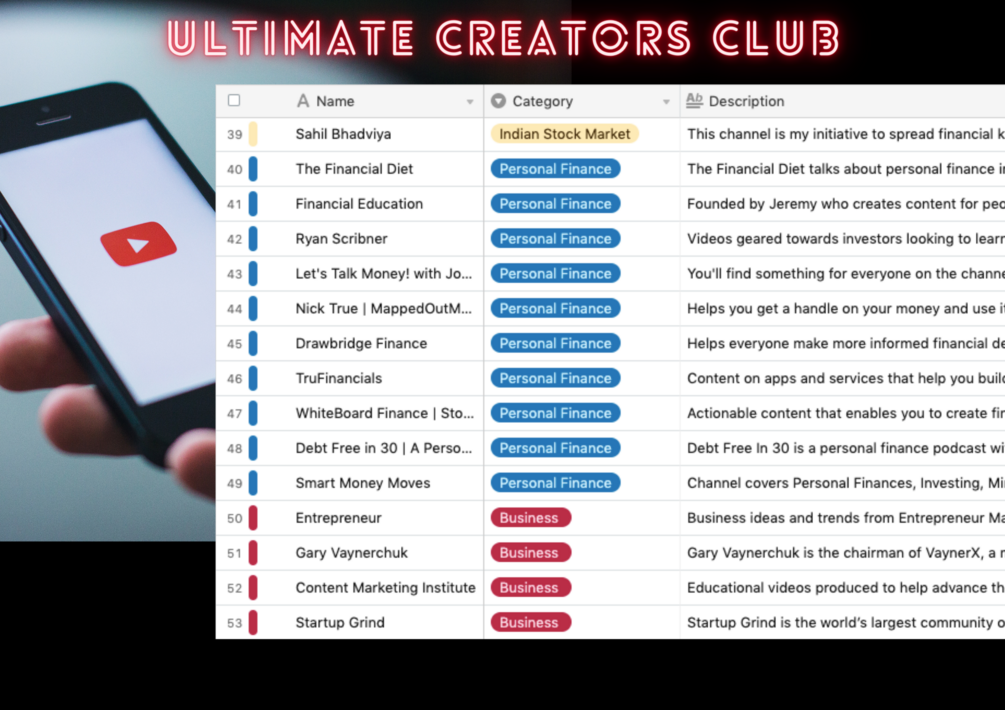 Ultimate Creators Club