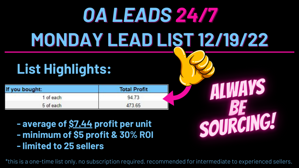 Monday Lead List - Single Lead List (non-subscription) - 10 Leads (+3 ...