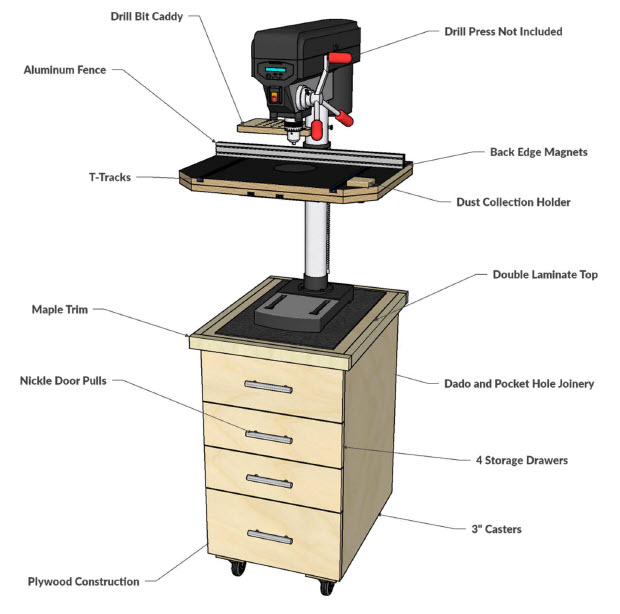 New Plans Available! 5 Ways to Upgrade Your Drill Press - Matt (MWA ...