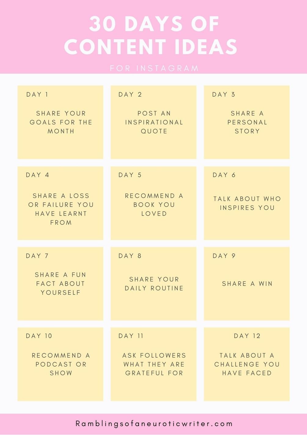 30 Days Of Content Ideas