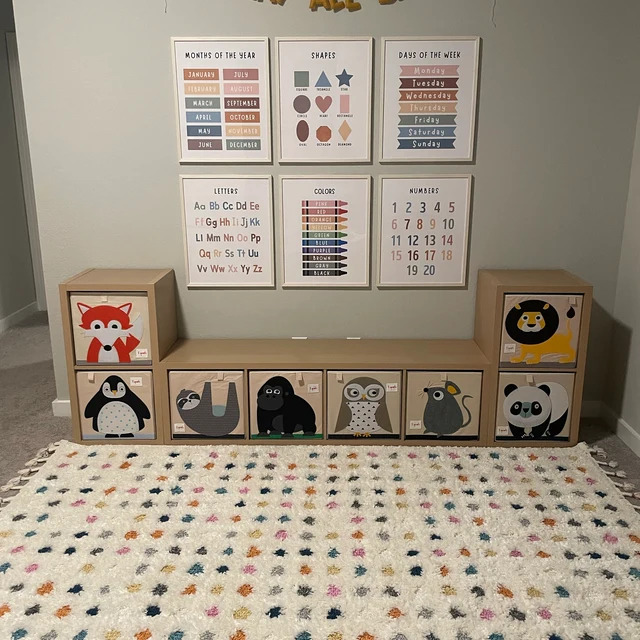 Set of 6 Educational Wall Art, Classroom Posters, Homeschool Printables ...