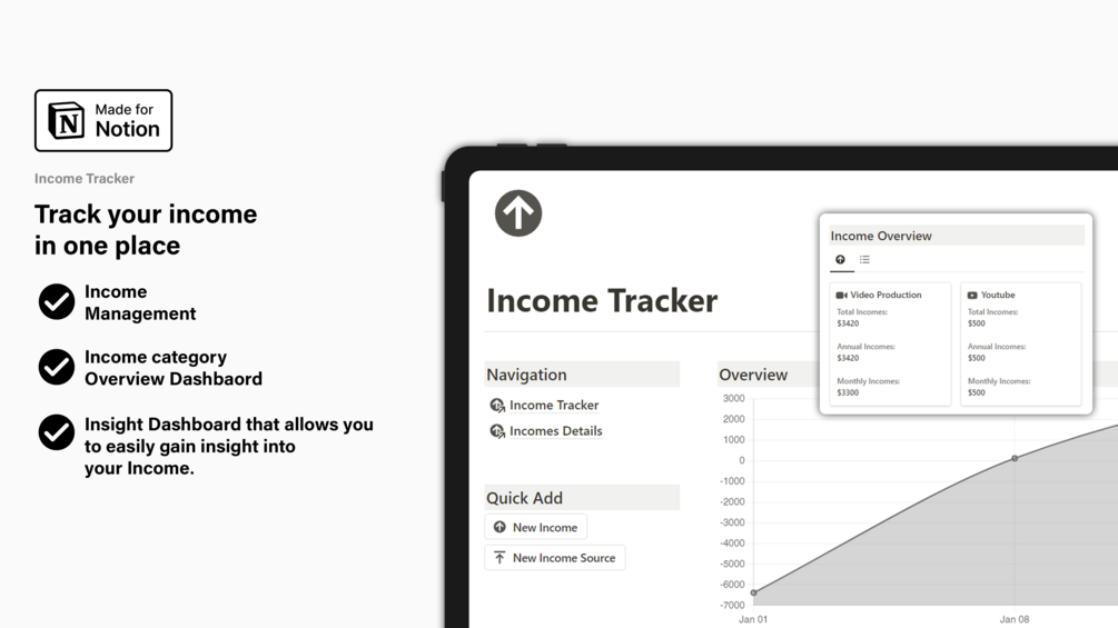 Income Tracker
