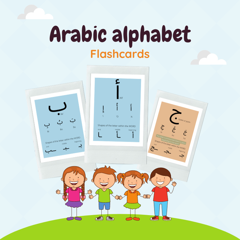 Arabic alphabet flashcards