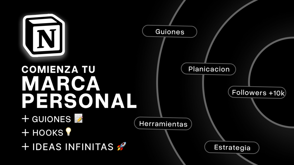Plantilla para Marca Personal + Guiones + Hooks + Ideas infinitas