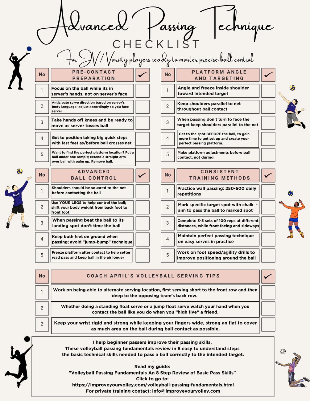 Advanced Passing Technique Checklist $7