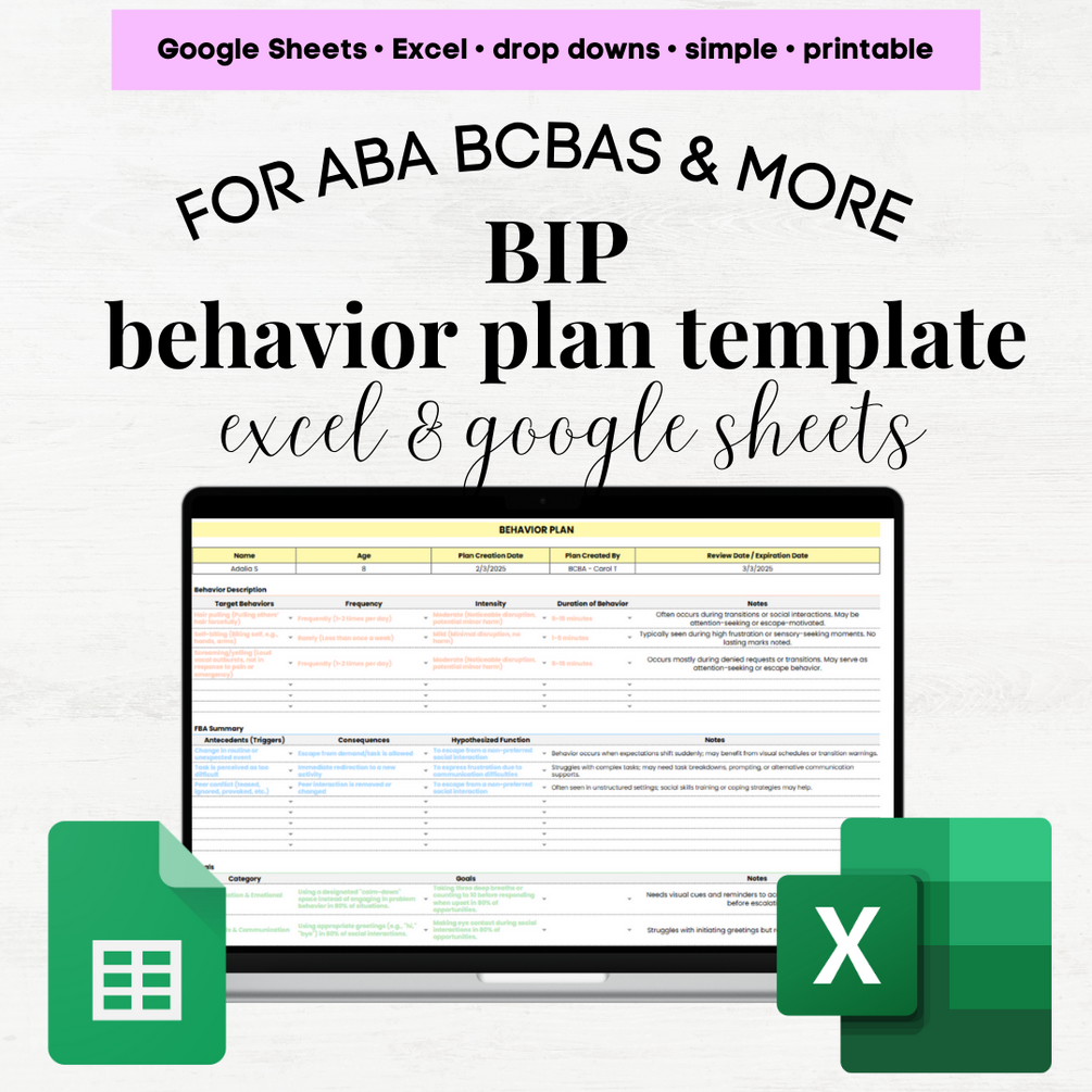 Behavior Plan Template, Behavior Planning, Behavioral Plan, Behavioral ...