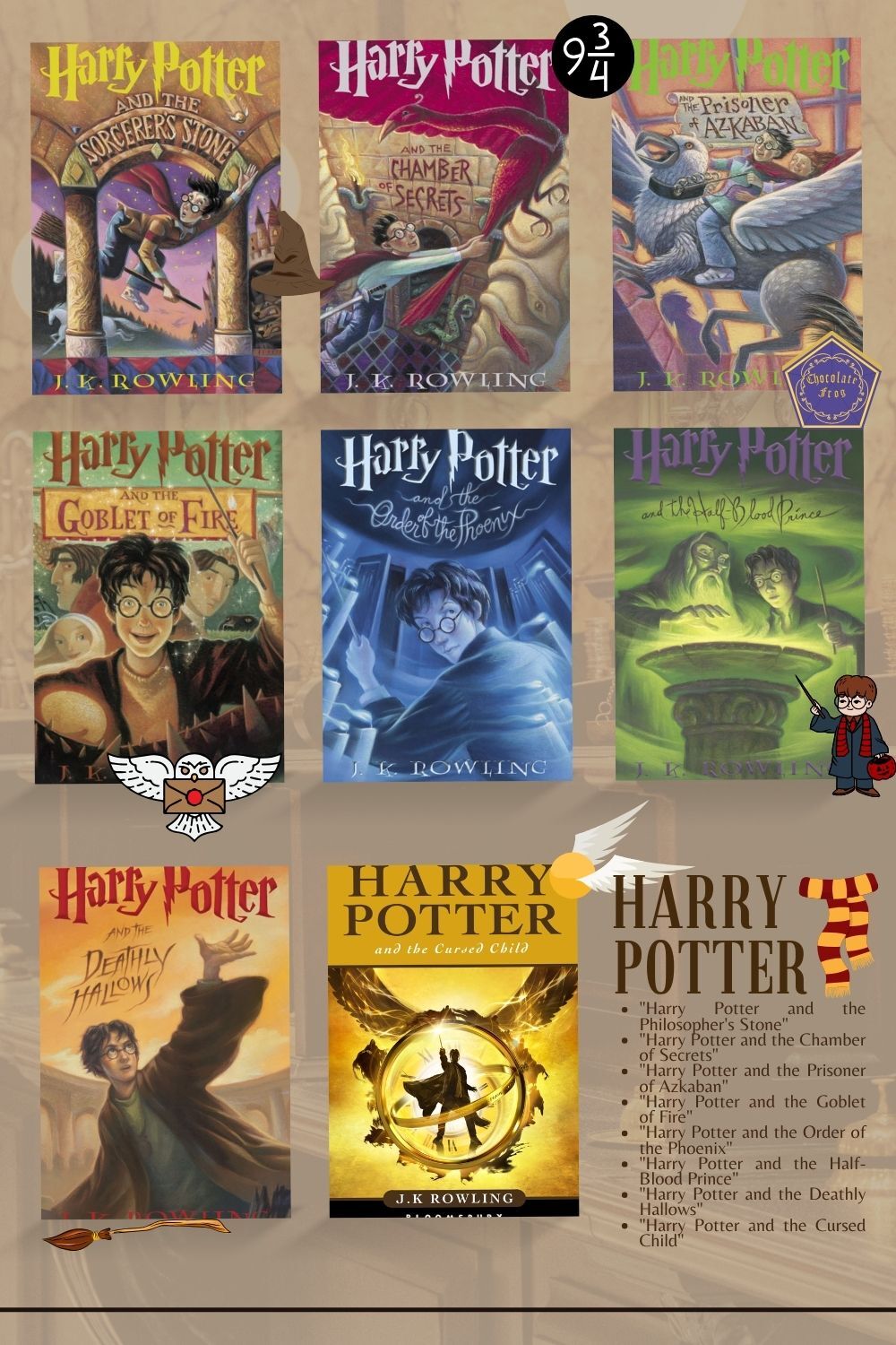 Harry Potter: The Complete Series Collection – 8 Full eBooks Set [PDF]
