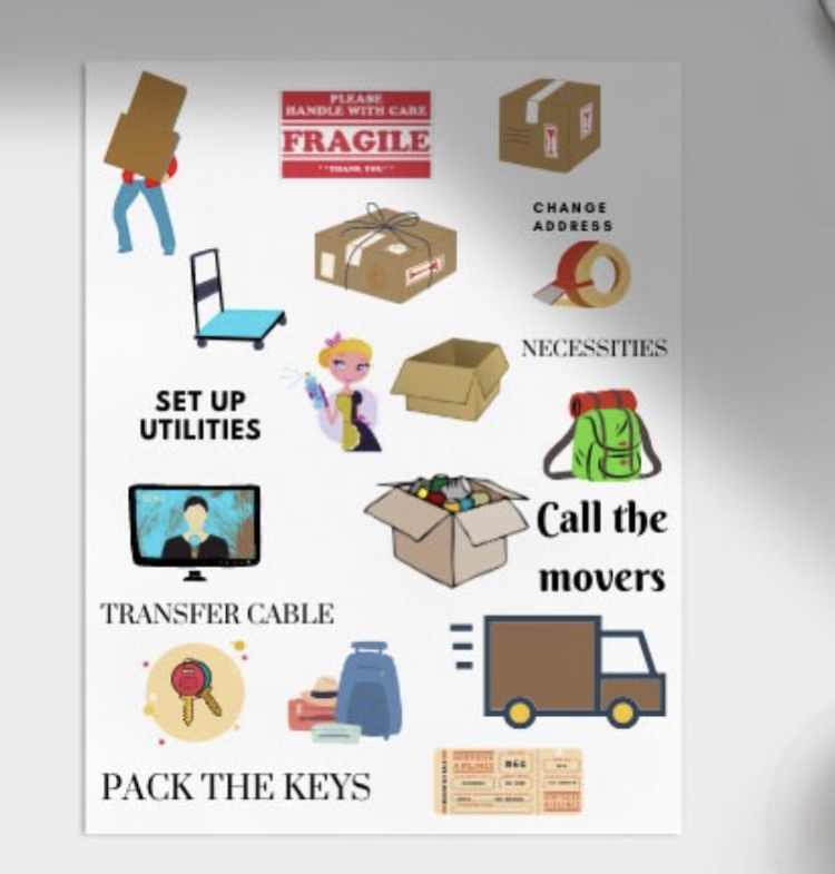Moving Prep 34 Digital Stickers Moving Day Planner Stickers Moving ...