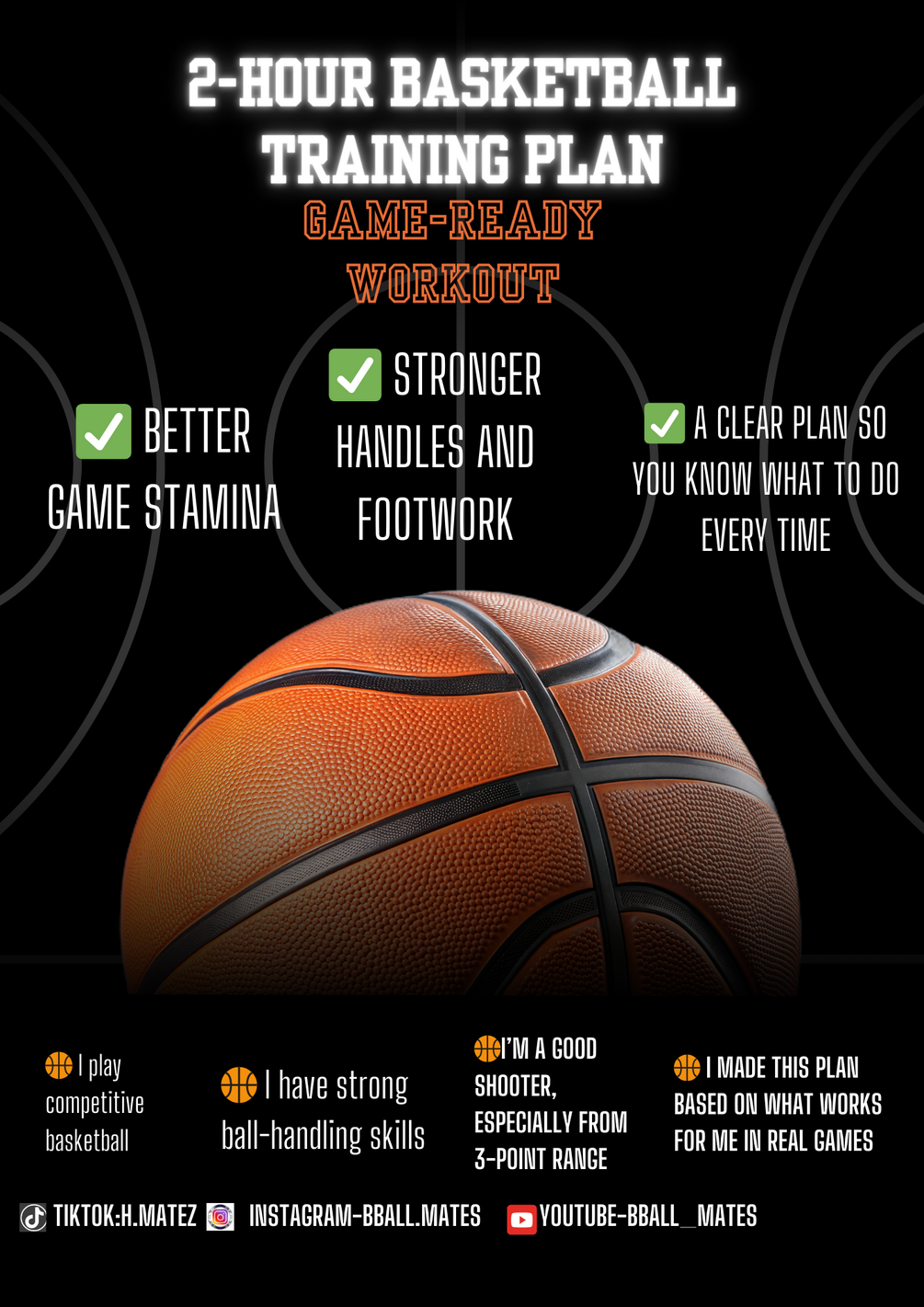 2-Hour Basketball Training Plan — Game-Ready Workout