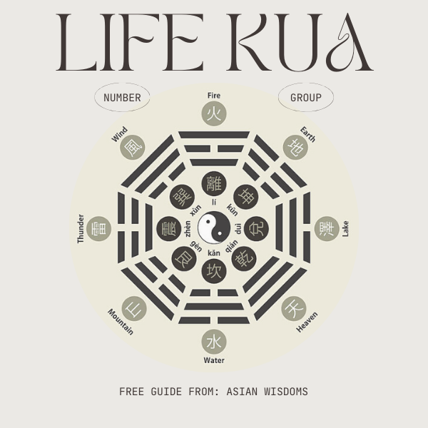 LIFE KUA NUMBER, GROUP & PERSON-TYPE CHART (Free PDF)