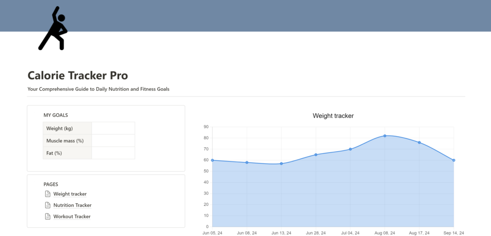 Calorie Tracker Pro: Your Ultimate Health Companion