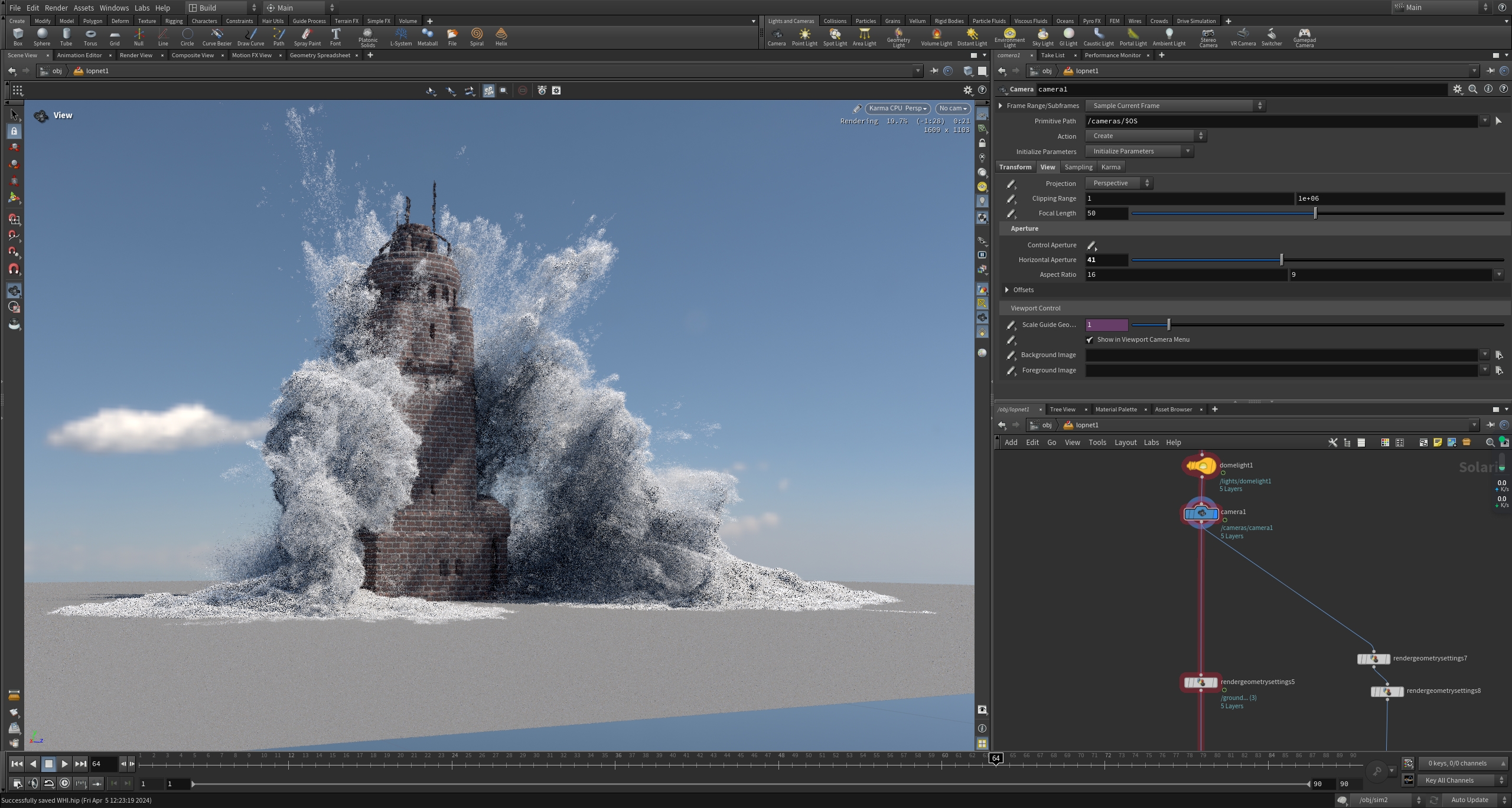 Houdini wave impact lighthouse foam solution
