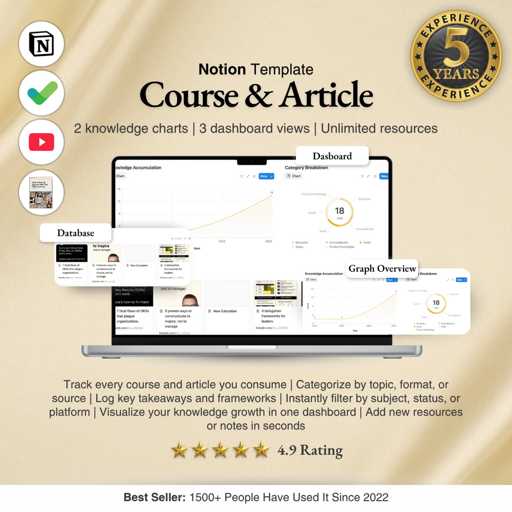 Course & Article Hub Template | Notion 2025