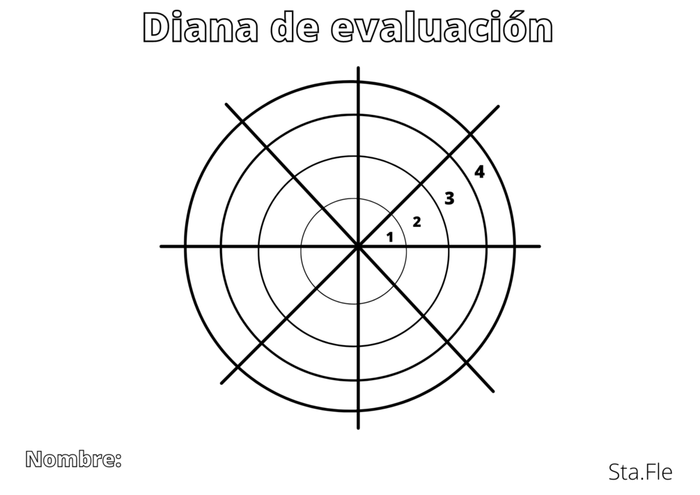 Diana de evaluación