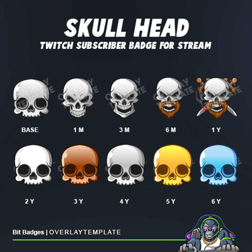 Skull Head – Bit Badges