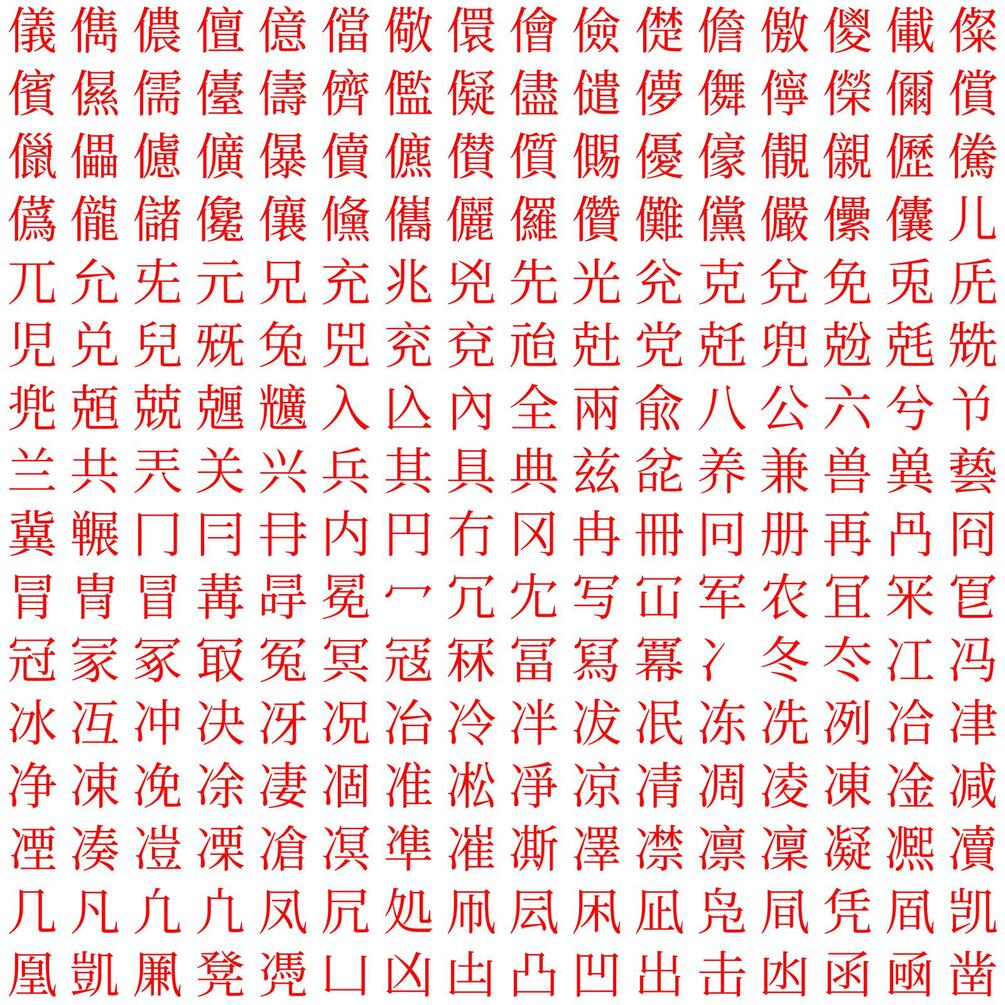 Unicode CJK 5100-51ff, 256 letters, BLEND file for 3d