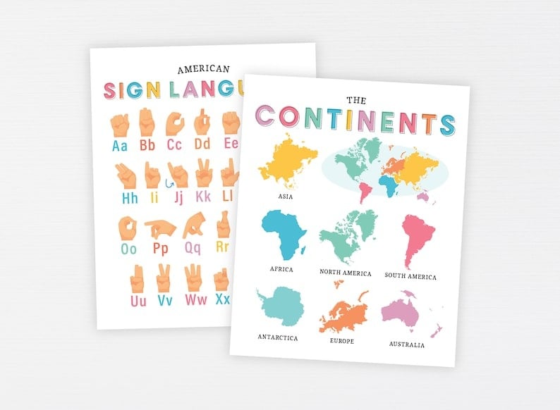 Education Learning Posters . BUNDLE.8 Print Set Continents Transport ...