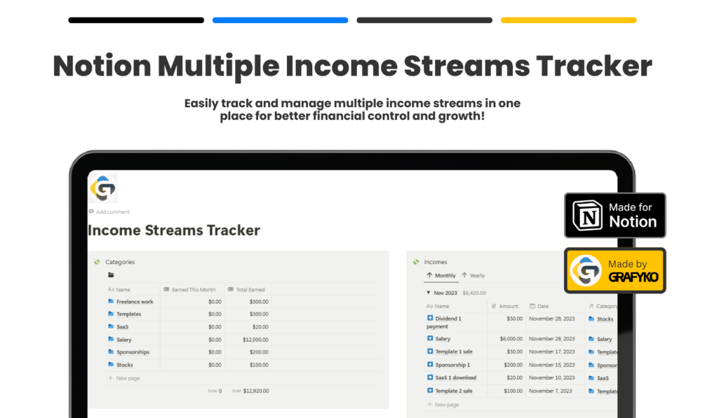 💰 Notion Multiple Income Streams Tracker | Track & Grow Your Earnings