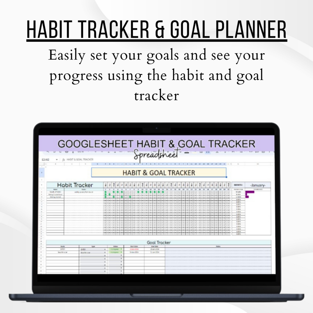 Habit Tracker Spreadsheet for Google Sheets, Daily | Weekly | Monthly ...