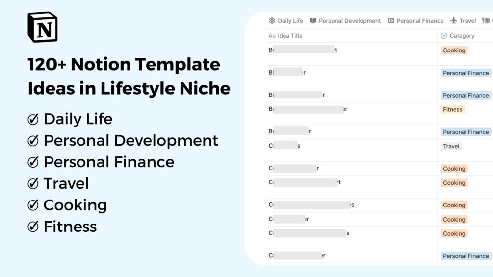 Notion Launchpad: 120+ Template Ideas in Lifestyle Niche
