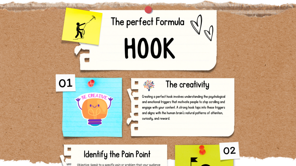 The Perfect Hook Formula for Content Creators