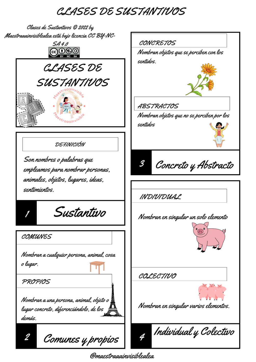 Flipbook Clases Sustantivos