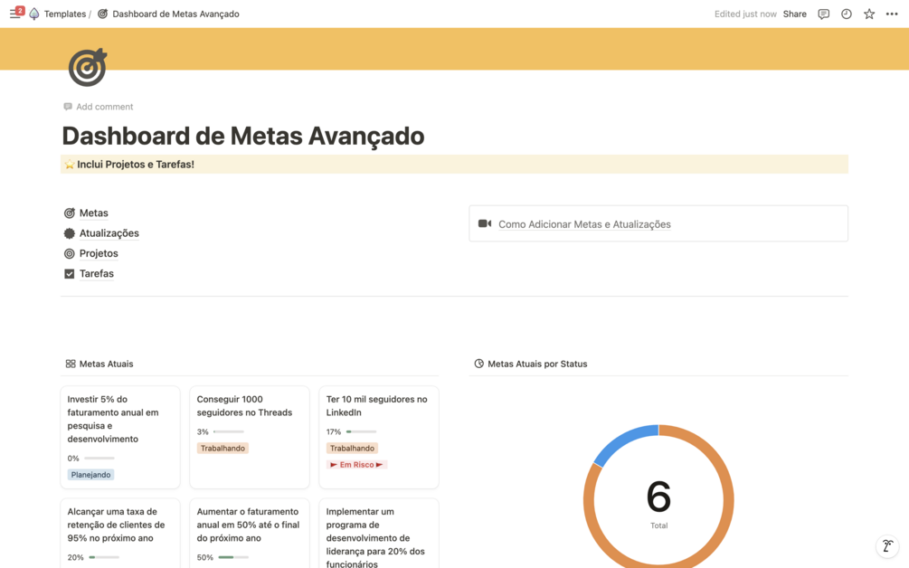 Dashboard de Metas Avançado