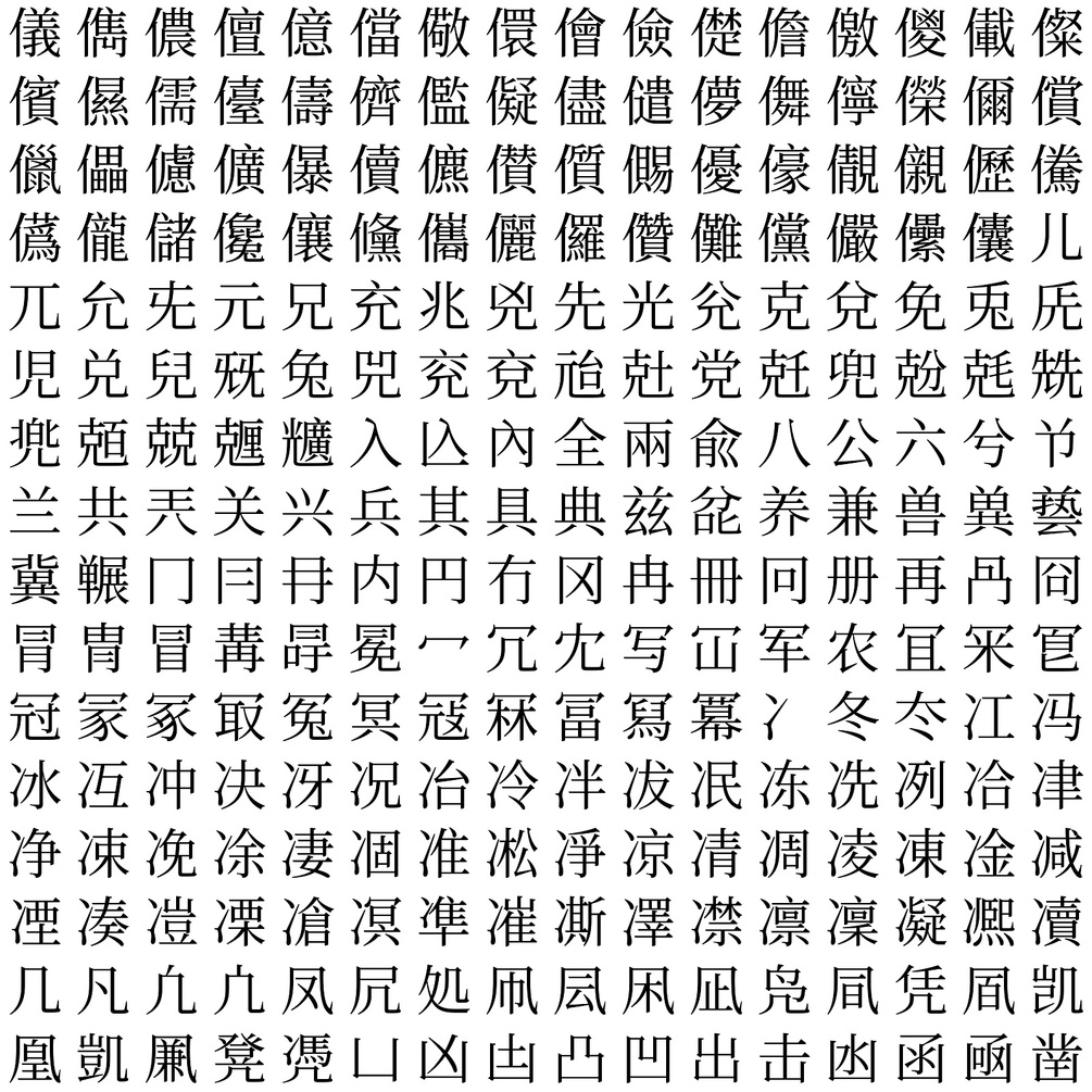 Unicode CJK 5100-51ff, 256 letters, SVG file for 2d and 3d