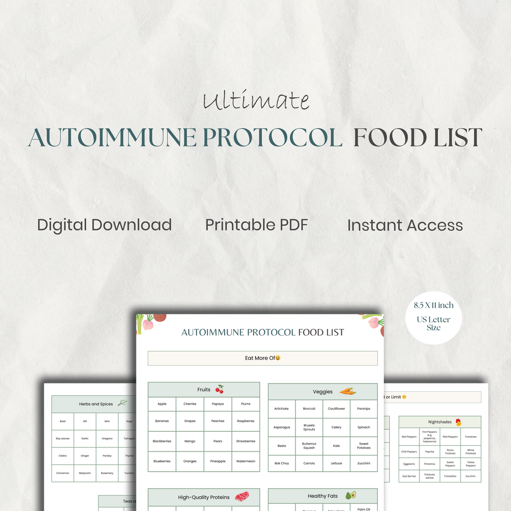 AIP Diet Food List Printable PDF, Aip Protocol Diet Guide, Anti ...