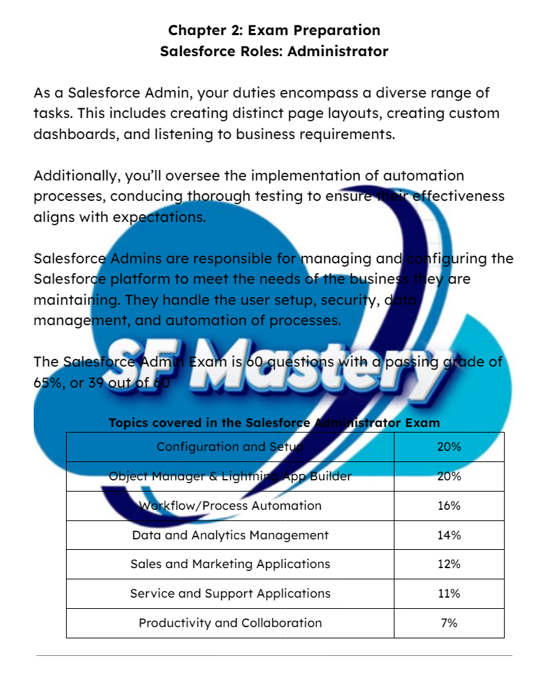 Admin Insights Q2 2024 - Salesforce Exam and Interview Questions