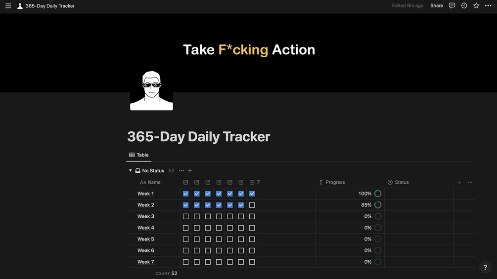 T1L 365-Day Daily Tracker
