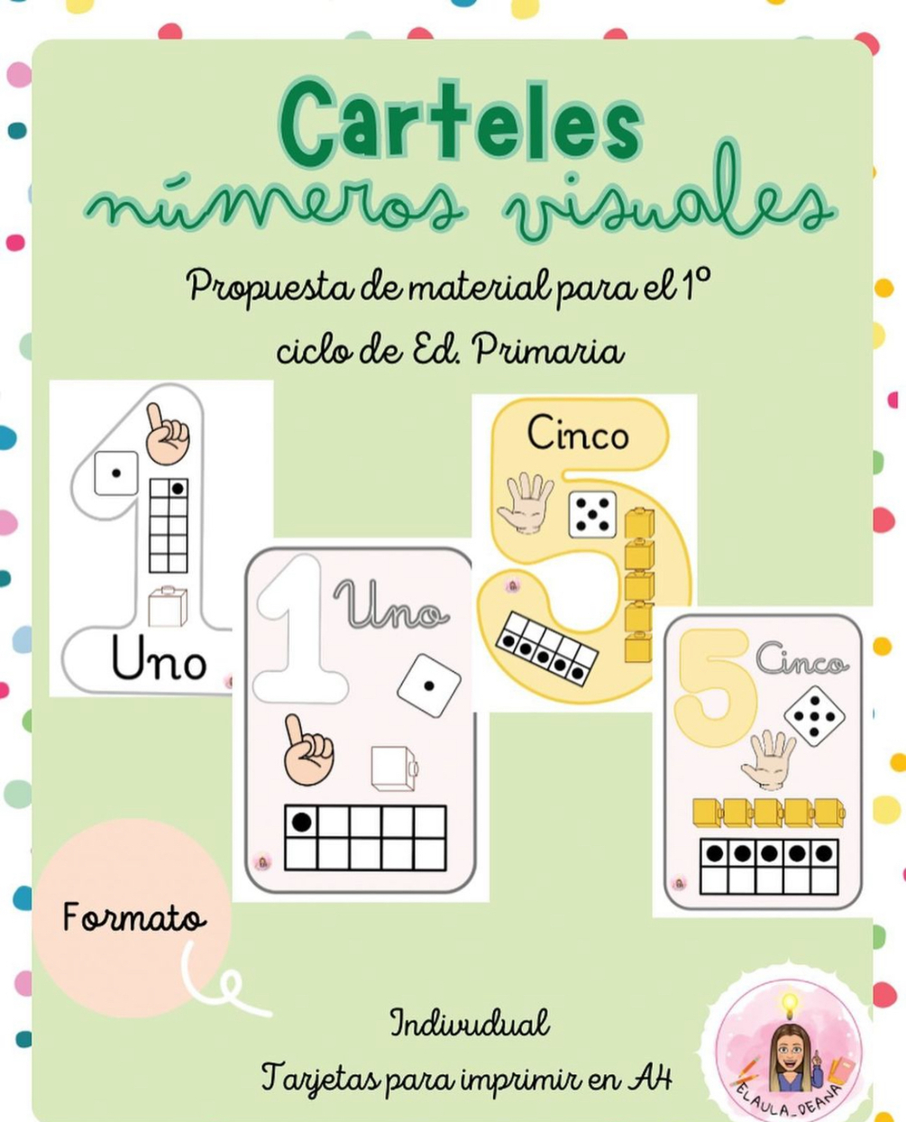 CARTELES NÚMEROS VISUALES