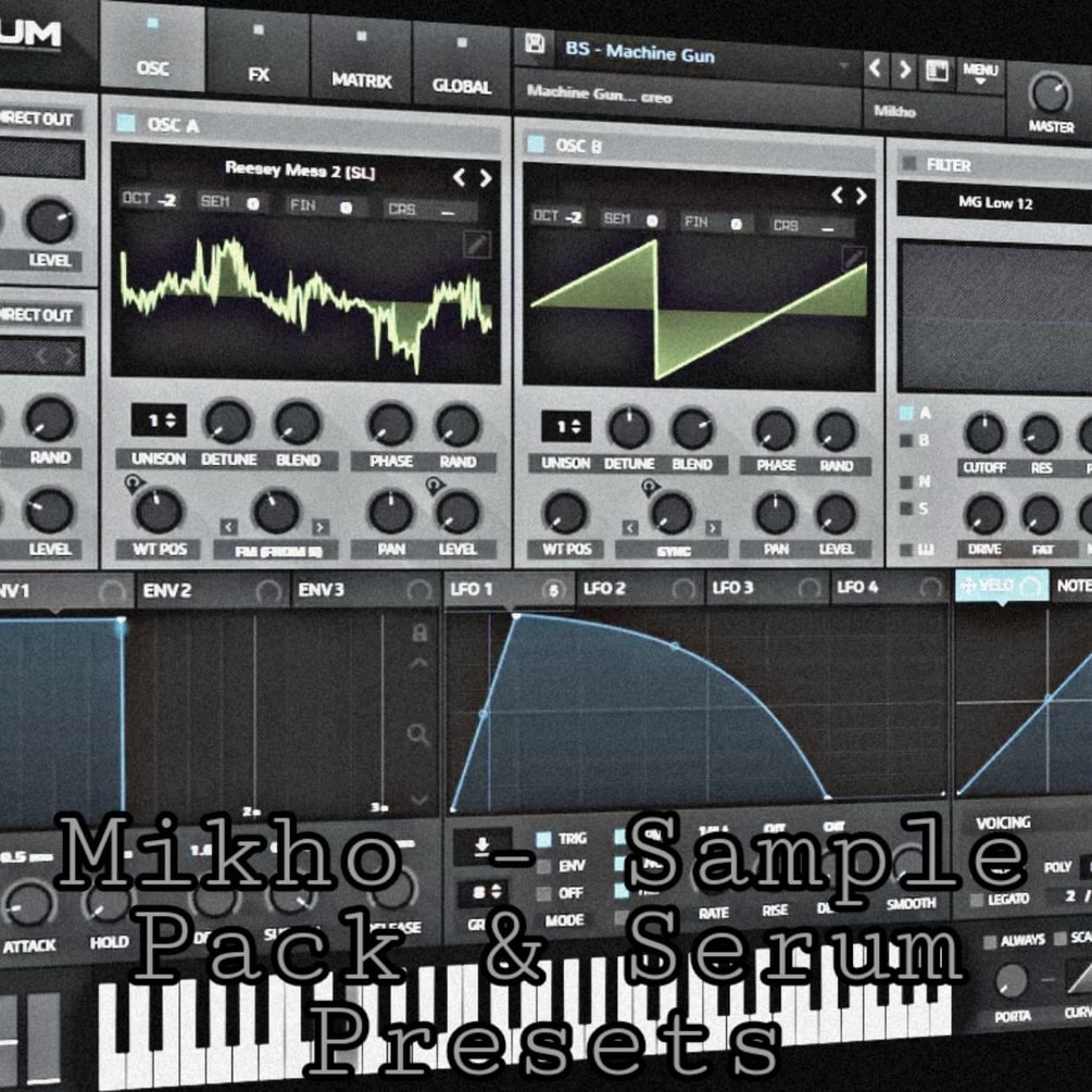 Mikho - Presets for Serum & Sample Pack