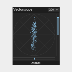 Vectorscope - VST/AU Plug-in