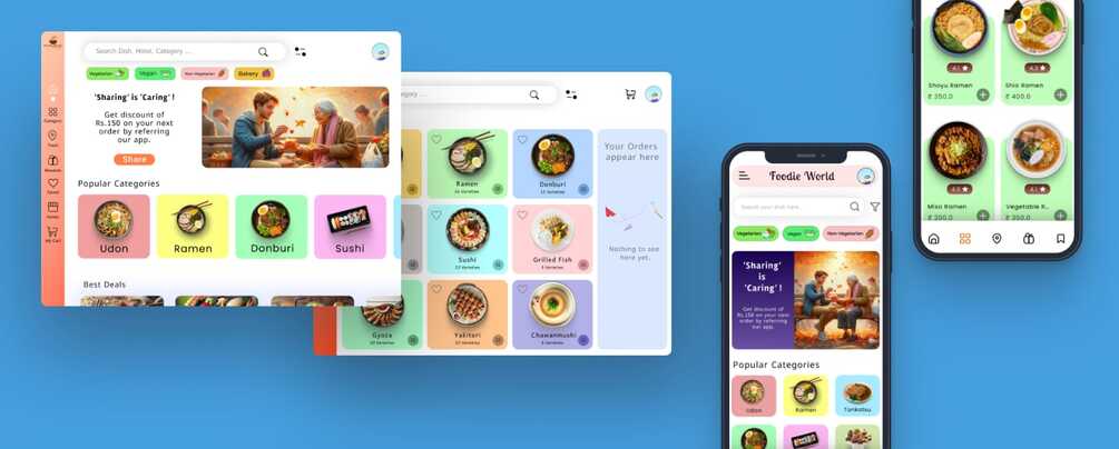 Figma design template for Food Dilevery App