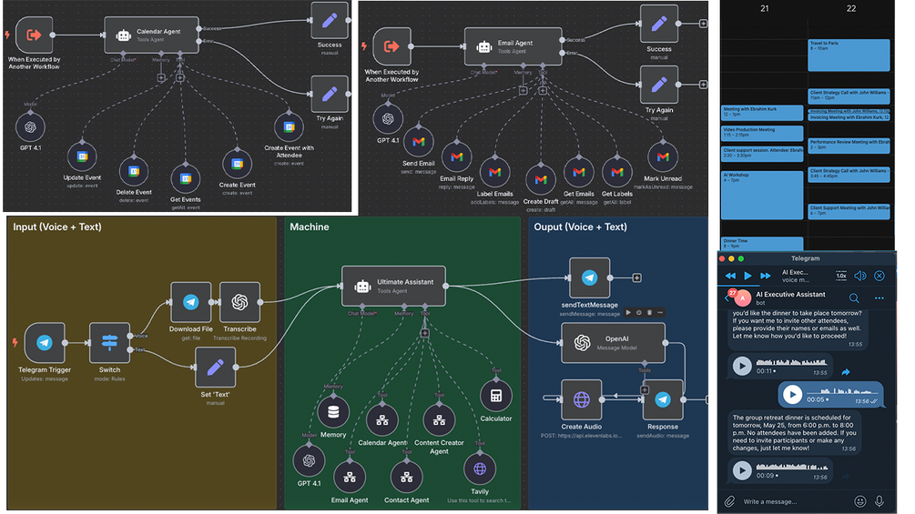 Ultimate AI Personal Assistant (No-Code Workflow)