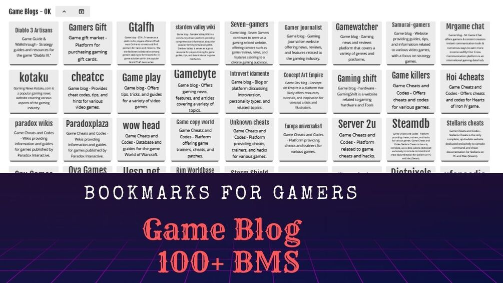 Game Blogs - 100+ BMs
