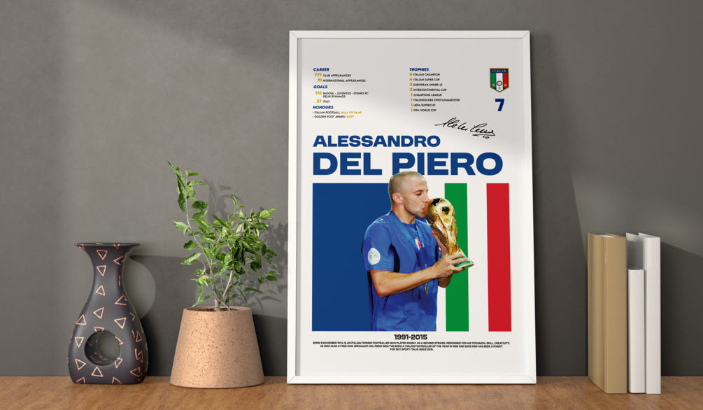 Alessandro Del Piero - Italy Poster