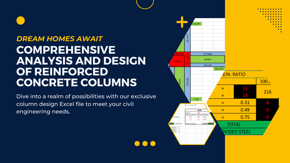 Comprehensive Analysis and Design of Reinforced Concrete Columns: SPT Value, Bi-Axial Loads, and ...