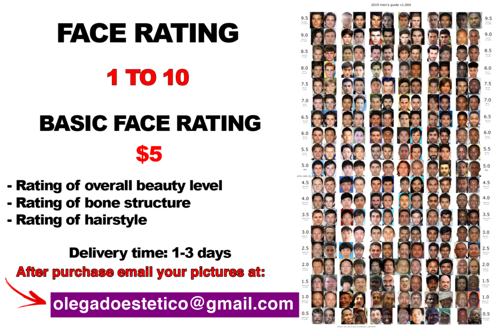 Basic Face Rating 