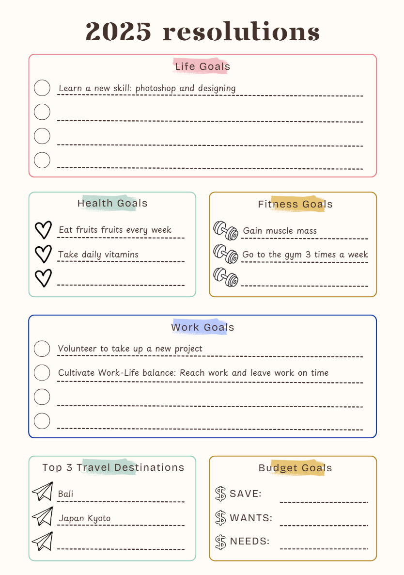 New Years Resolution Goal Setting Editable Template Digital Template ...